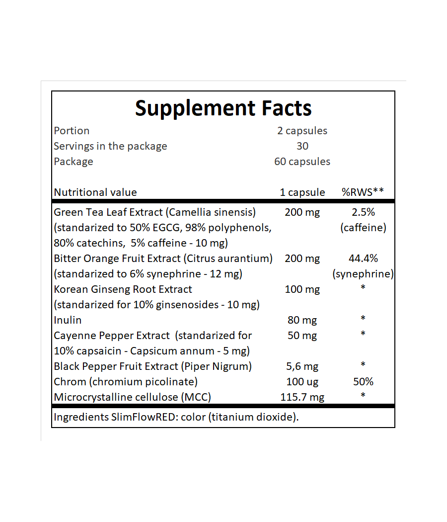 3FLOW SOLUTIONS - SLIMFLOW RED 60 CAPSULES – My Dr. XM