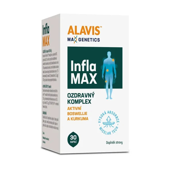 Alavis MAX Genetics InflaMAX 30 capsules – My Dr. XM